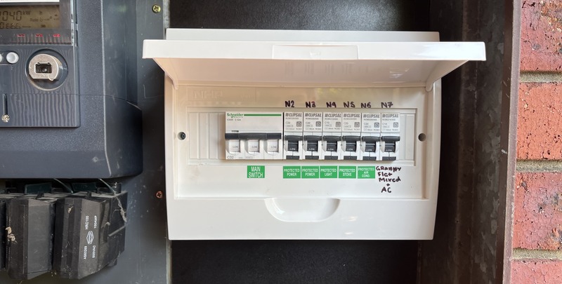 How much does a switchboard upgrade cost in Melbourne? - Rincon Electrical